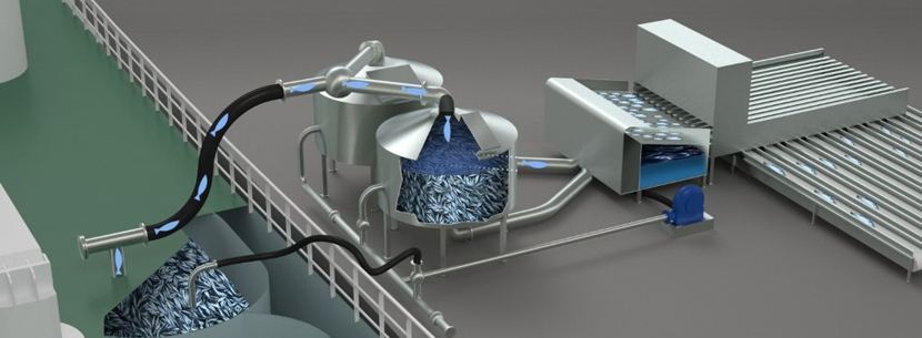MMC First Process - Control of process and production line - CDP Studio