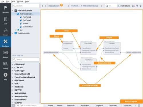 Java interface to CDP Studio control systems and applications - CDP Studio