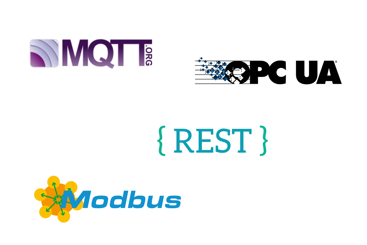 Complete Framework and Comprehensive library | CDP Studio