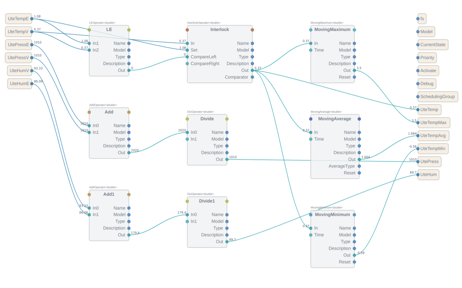 Advanced code editor and low code graphical editor | CDP Studio