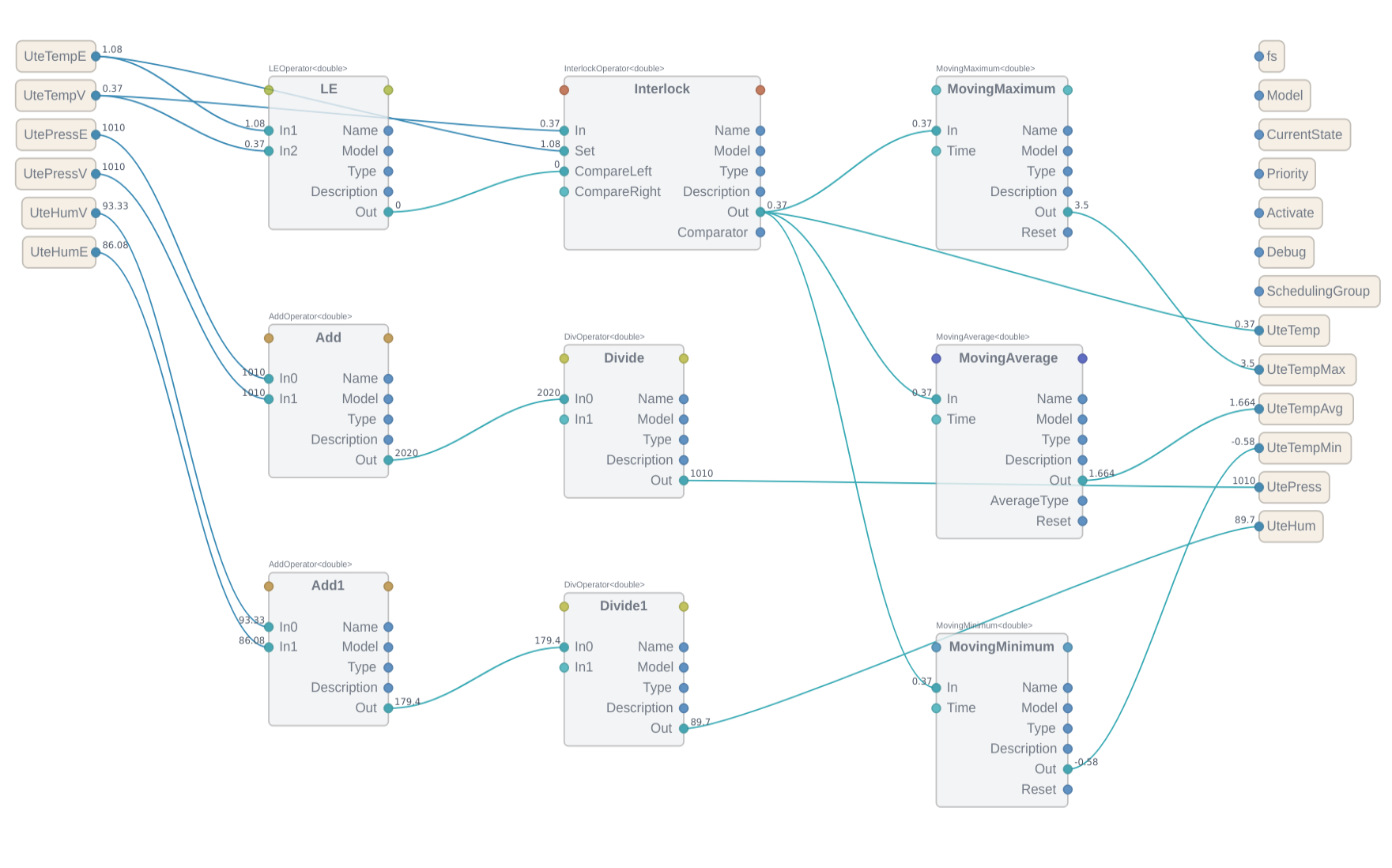 Advanced code editor and low code graphical editor | CDP Studio